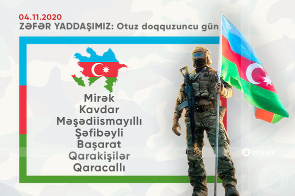 İki il öncə Cəbrayıl, Zəngilan və Qubadlı istiqamətində azad edilən ...